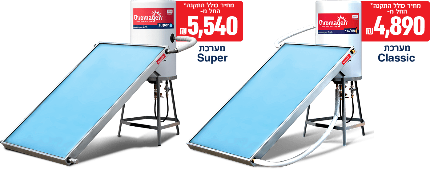 Crm Test כרומגן